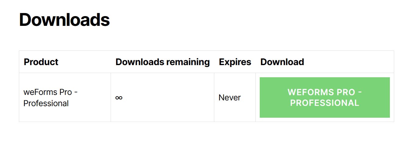Upgrading to weForms Pro | weForms Pro